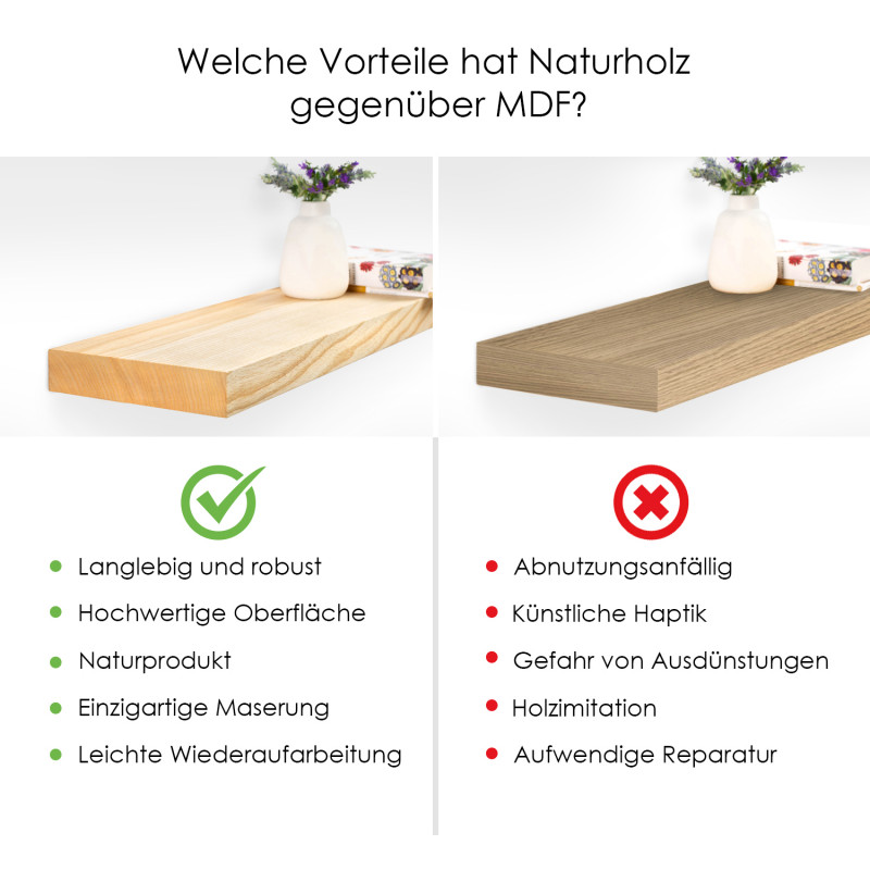 Holzregal "HOLY" mit gerader Kante| Esche| Wandboard aus Vollholz